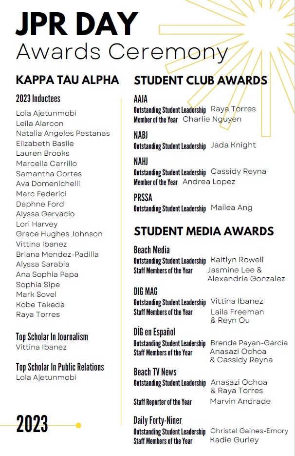 Student Award Recipients - 2023 | California State University Long Beach